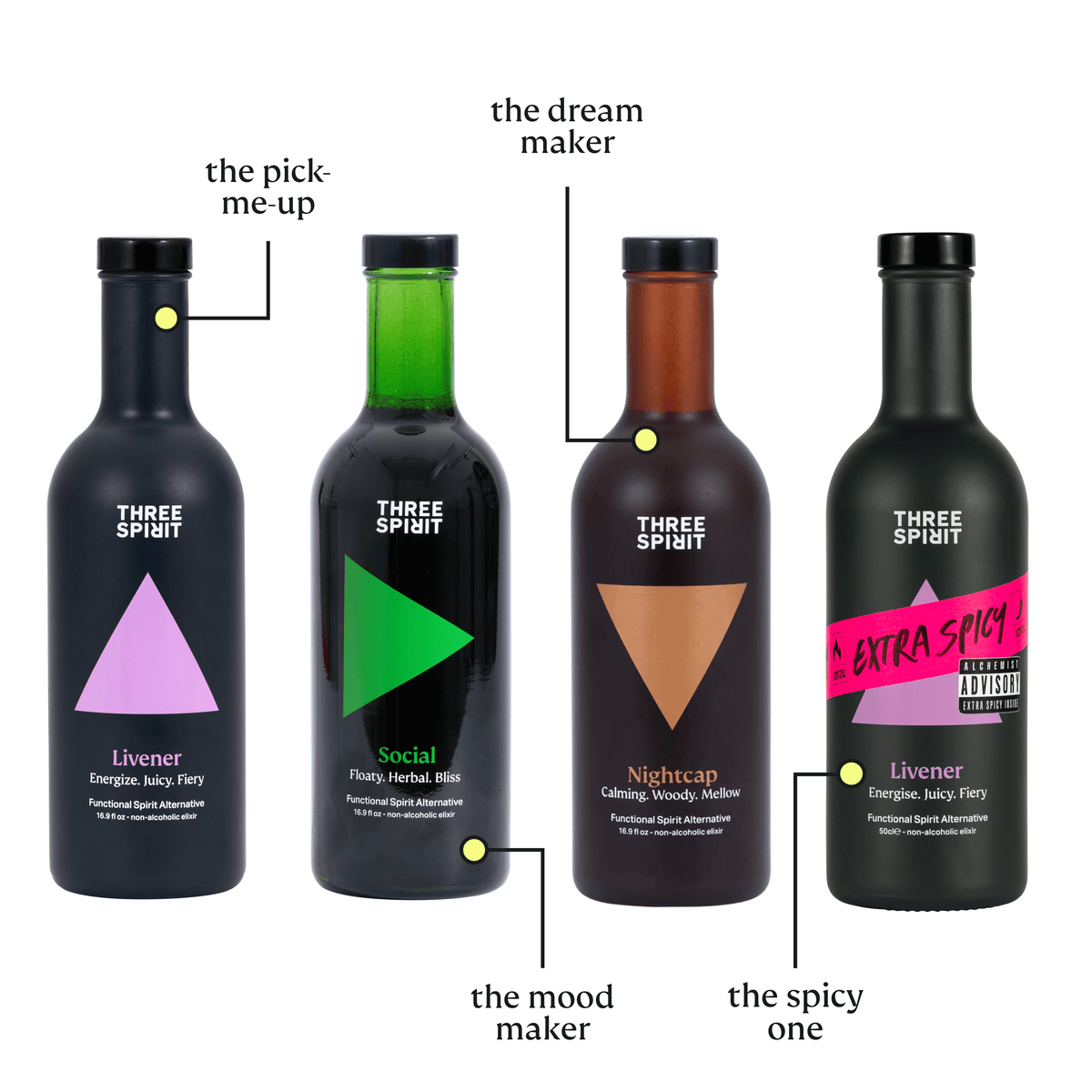 Every Elixir Bundle – Three Spirit US