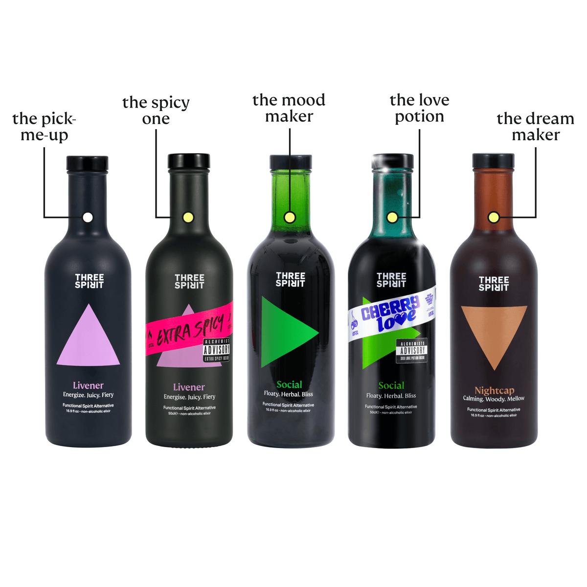 Every Elixir Bundle – Three Spirit US